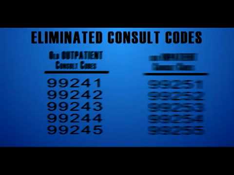 Medicare Consultation Codes