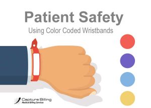 How To Improve Patient Safety - Infographic | Capture Billing